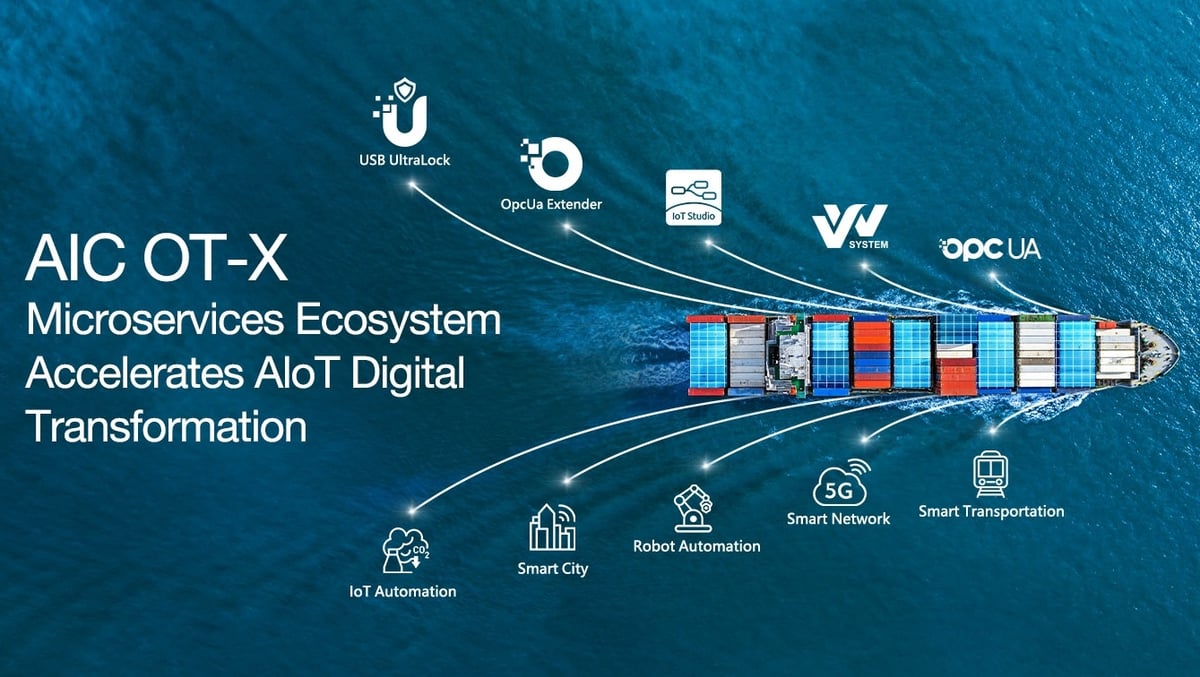 NEXCOM at Embedded World North America 2024